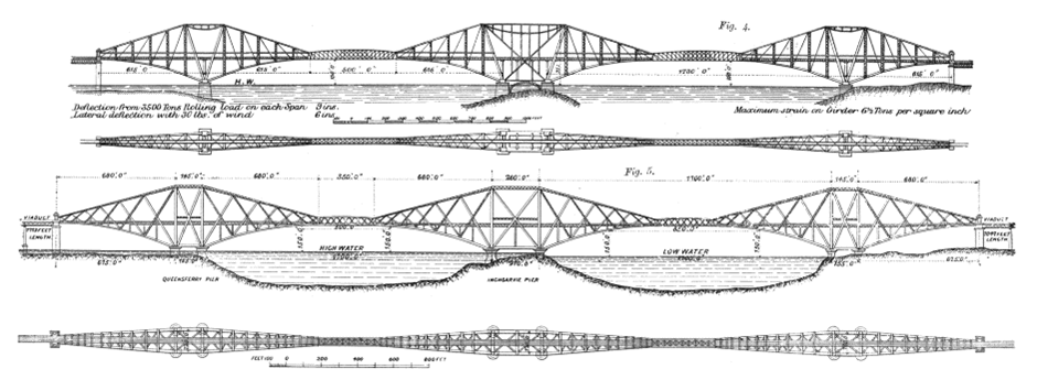 The Forth Bridge… deceit, disaster and design – Occasionally wise