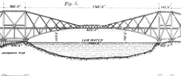 The Forth Bridge… built for the ages – Occasionally wise